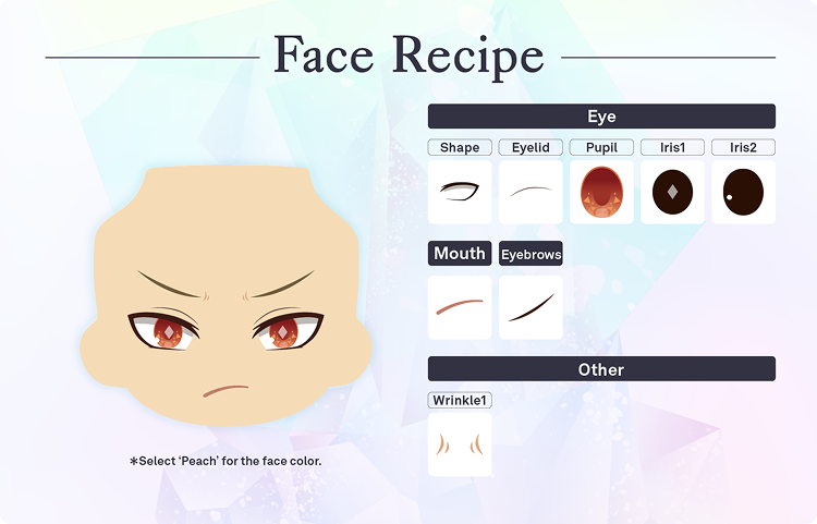 New Parts - Details | Nendoroid Face Maker